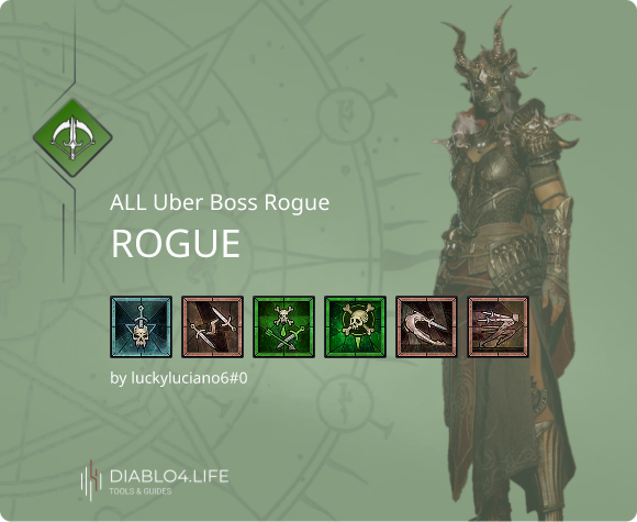 ALL Uber Boss Rogue