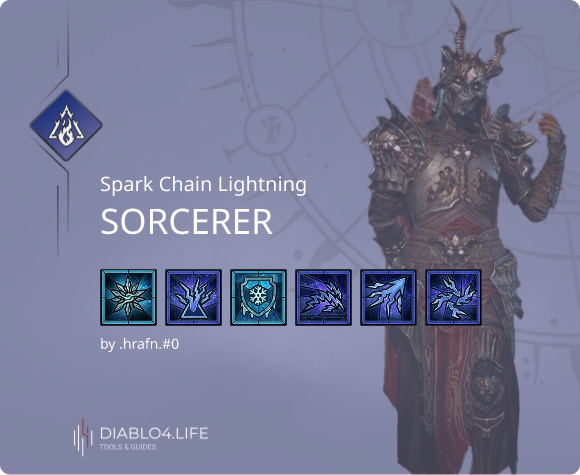 Spark Chain Lightning