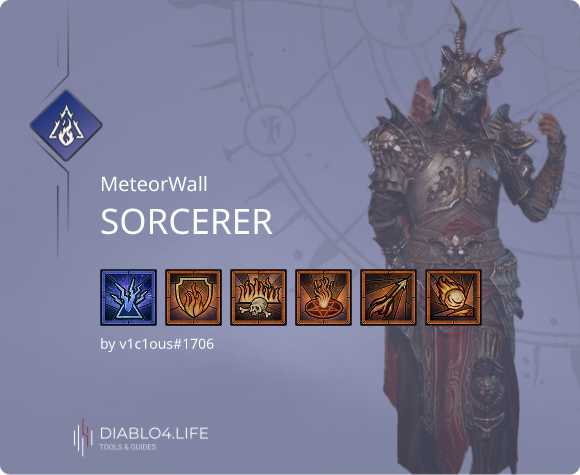 MeteorWall